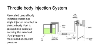 Electronic Fuel Injection in Internal Combustion Engines | PPT