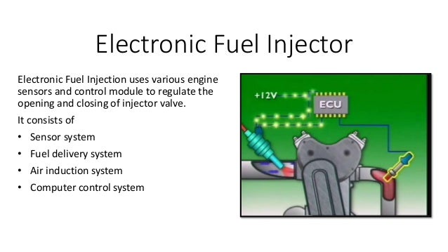 Electronic Fuel Injection in Internal Combustion Engines