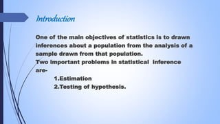 Point Estimation | PPTX