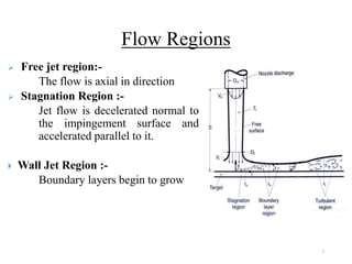 Performance evaluation studyon Jet Impingment Cooling for different ...