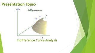 Indifference curve analysis | PPTX