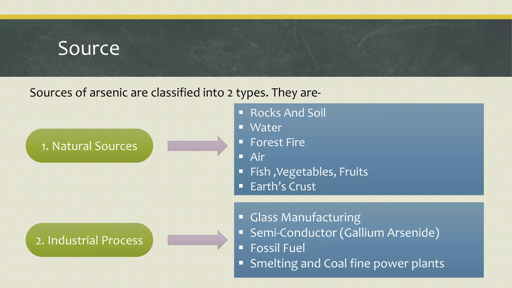 Heavy metal toxicity | PPTX