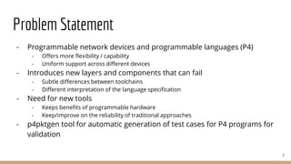 p4pktgen: Automated Test Case Generation for P4 Programs | PPTX