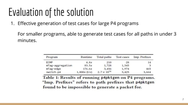 p4pktgen: Automated Test Case Generation for P4 Programs | PPT