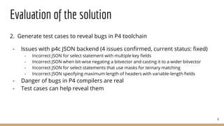 p4pktgen: Automated Test Case Generation for P4 Programs | PPTX
