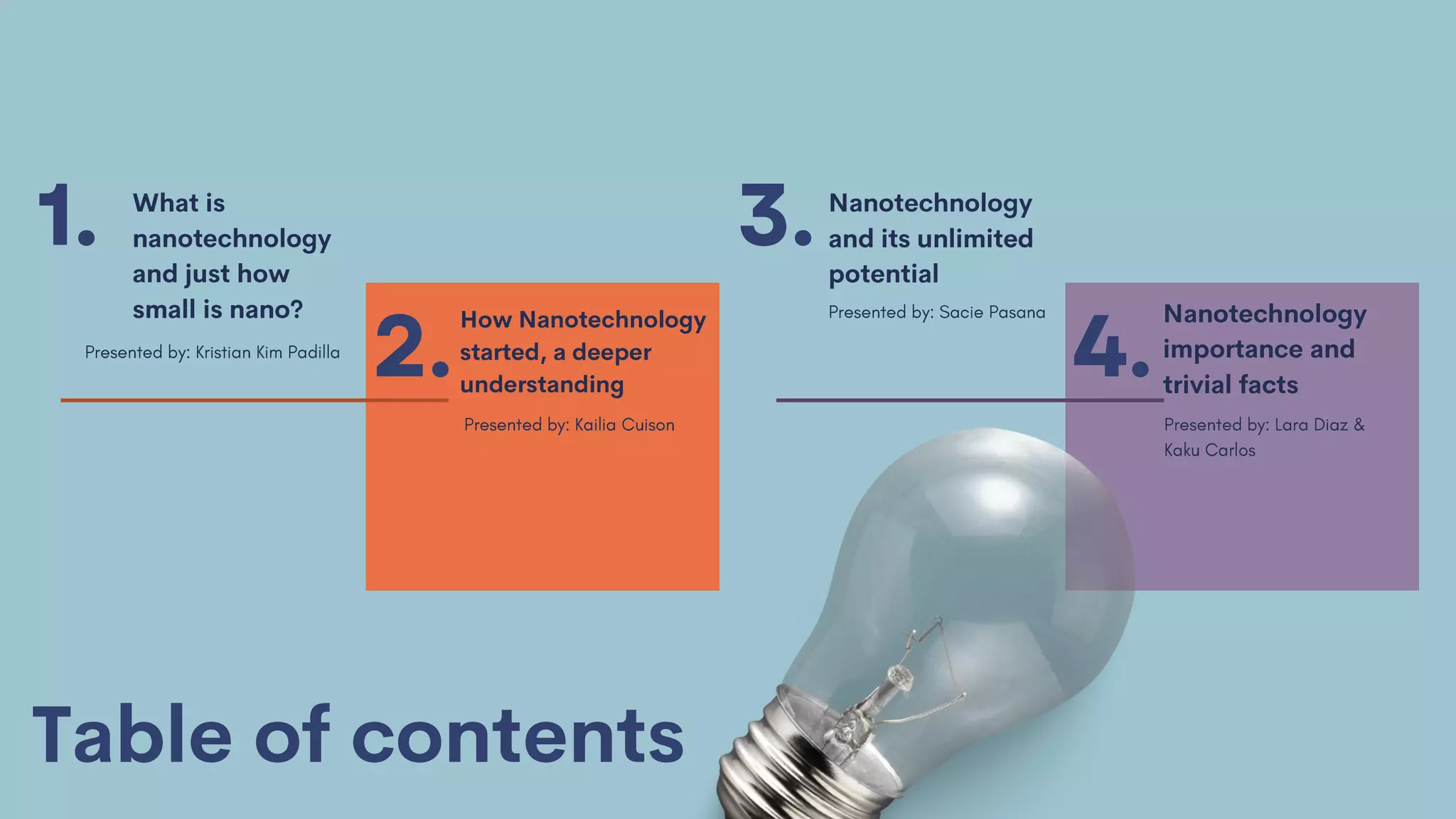 Group 1.pptx | Science