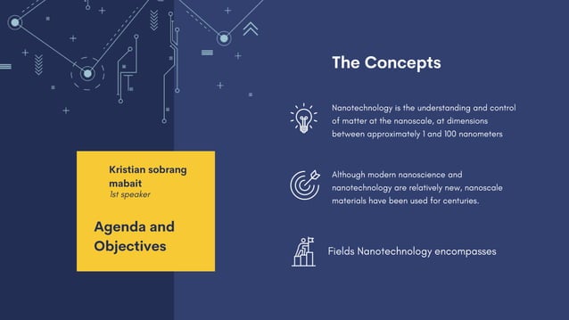 Group 1.pptx | Science