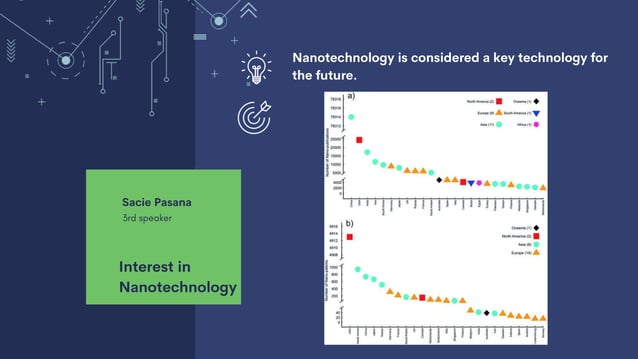 Group 1.pptx | Science