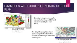 NEIGHBORHOOD PLANNING.2nd Sem.pptx