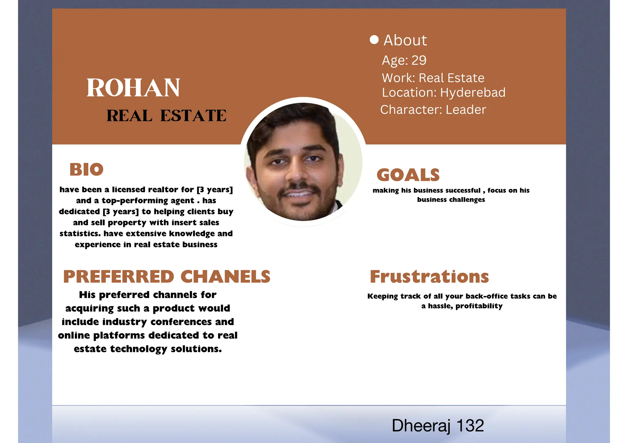 Customer Personas - AI vs Real world people | PPT