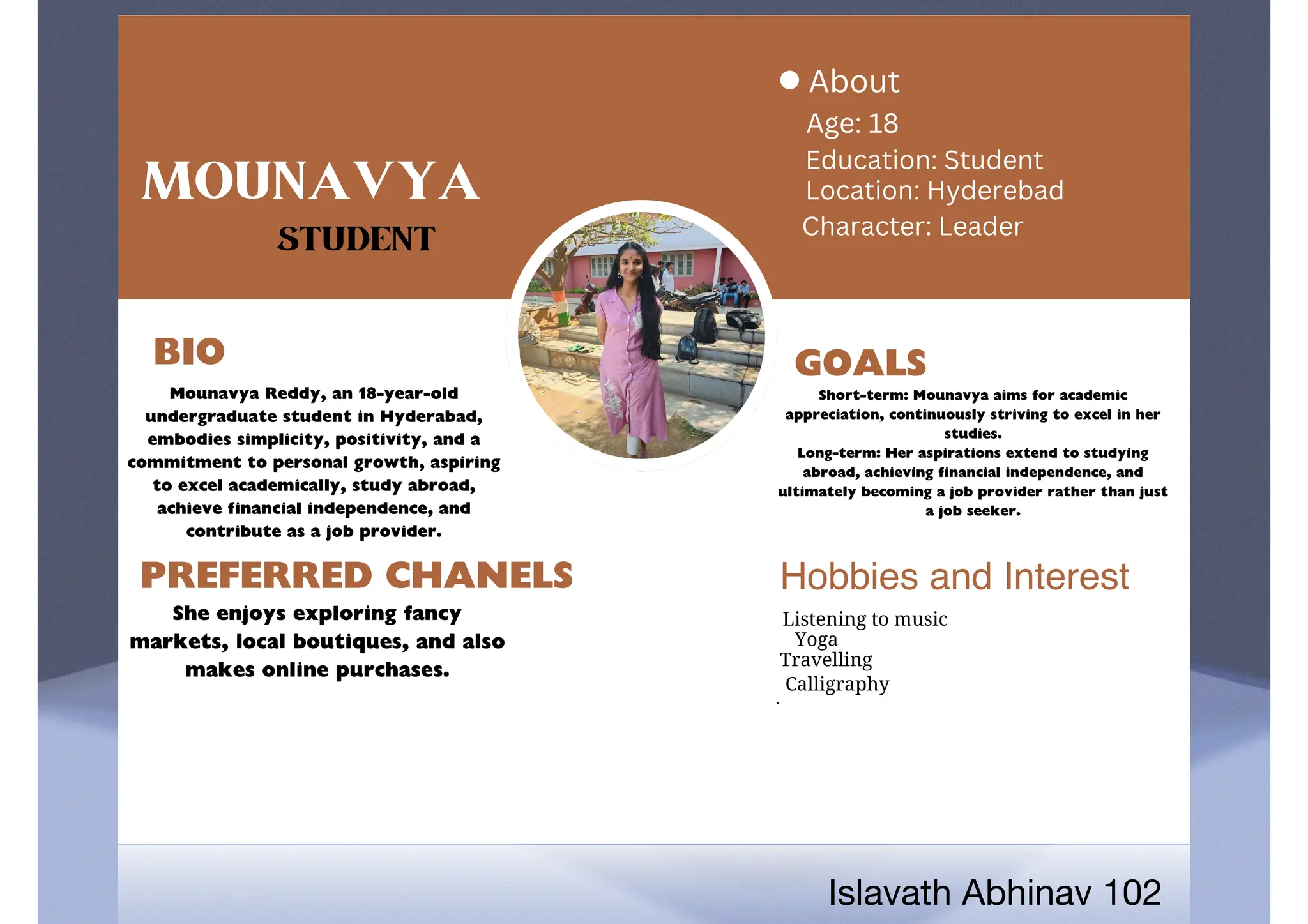 Customer Personas - AI vs Real world people | PPT