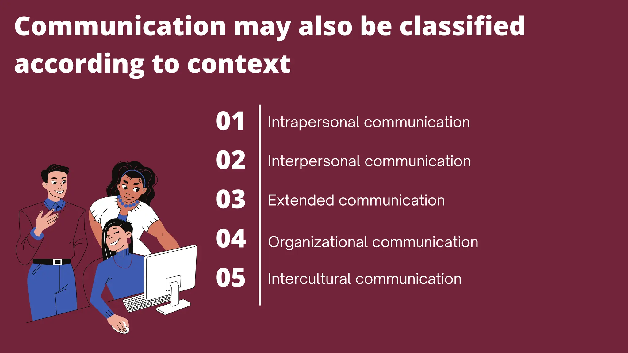 types of communication /purposive communication | PPT