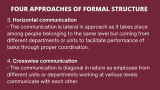 types of communication /purposive communication | PDF