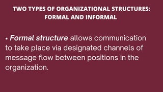 types of communication /purposive communication | PDF