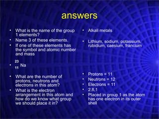 group1 alkali metals and it's properties | PPT | Chemistry | Science