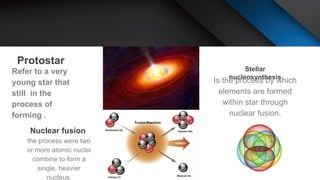 Formation of Heavier Elements During Star Formation and Evolution | PPTX