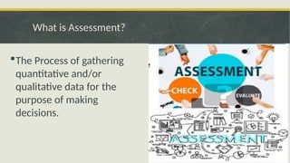 Group 1.ppt “Basic Concepts, Theories, and Principles in Assessing Learning Using Alternative ...
