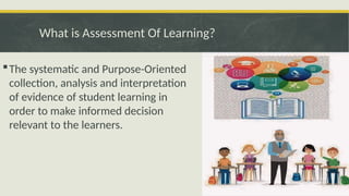Group 1.ppt “Basic Concepts, Theories, and Principles in Assessing Learning Using Alternative ...