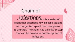 The Types Of Communicable Disease/Chain of Infection | PPTX