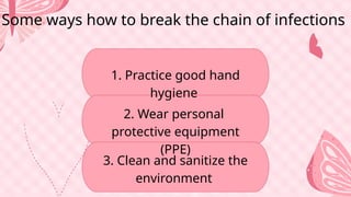 The Types Of Communicable Disease/Chain of Infection | PPTX