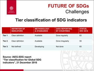 SDG | PDF | Environment | Science