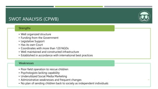 Group 1- Child Protection & Welfare Bureau.pptx