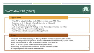 Group 1- Child Protection & Welfare Bureau.pptx