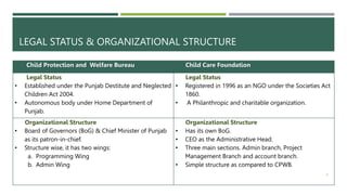 Group 1- Child Protection & Welfare Bureau.pptx