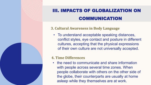 Group1-Communication and globalization.pptx