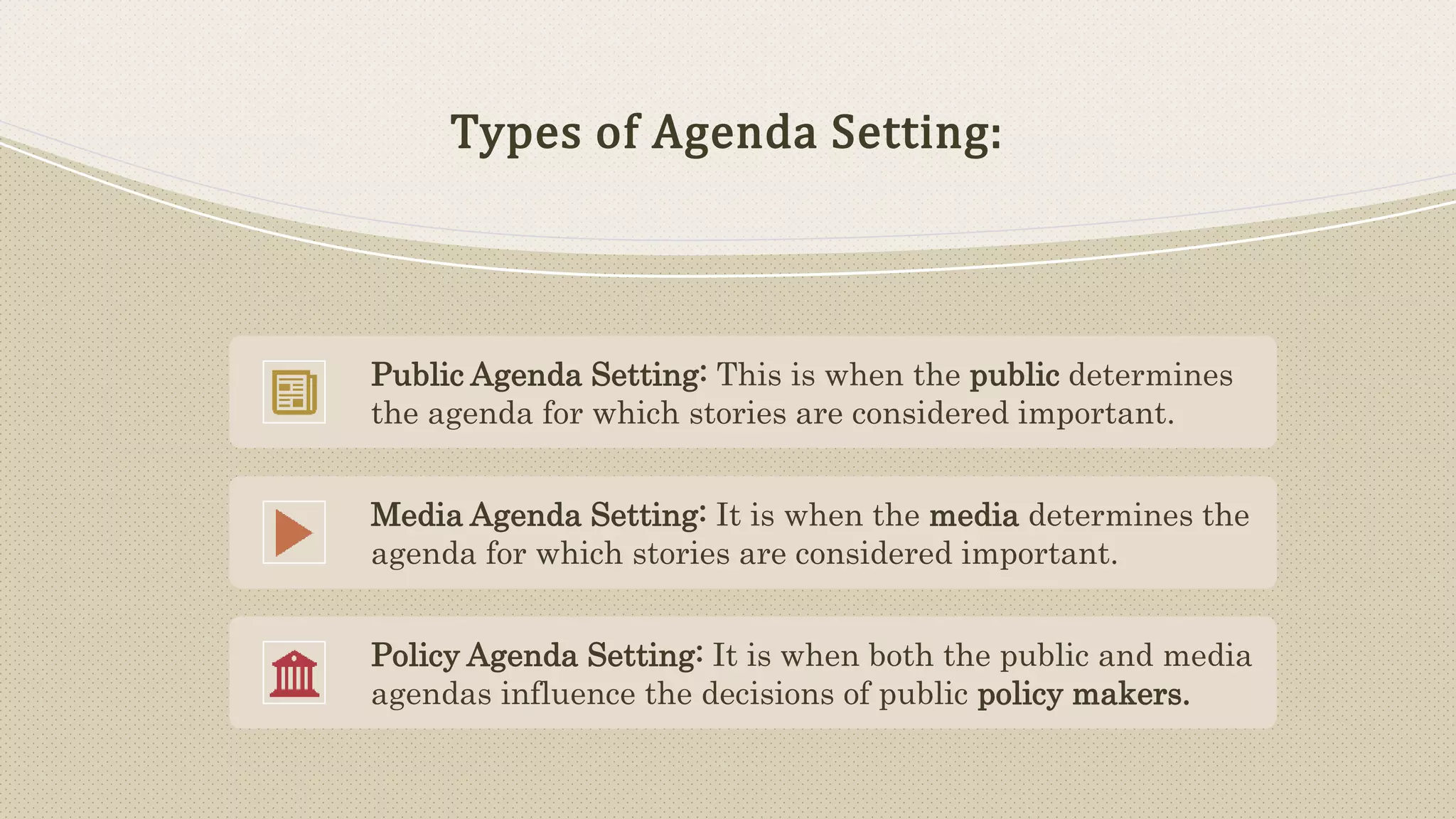 Agenda Setting Theory - Communication Theories | PPTX