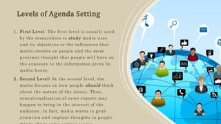 Agenda Setting Theory - Communication Theories | PPTX