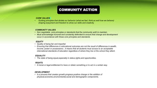 GROUP 1-COMMUNITY ENGAGEMENT QUARTER 4.pptx