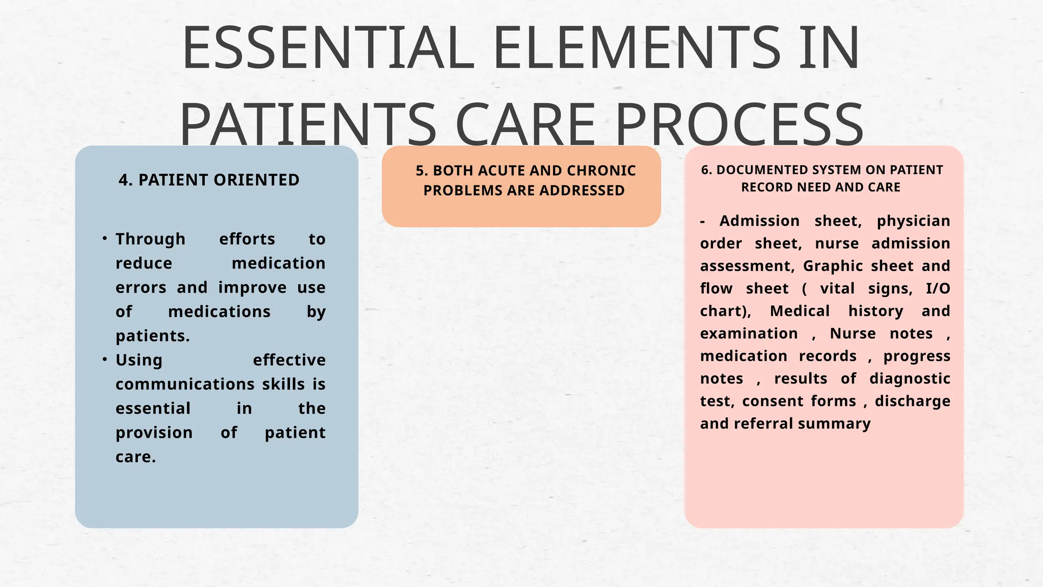 Group 1- Concepts of Pharmacotherapy Care Planning.pptx