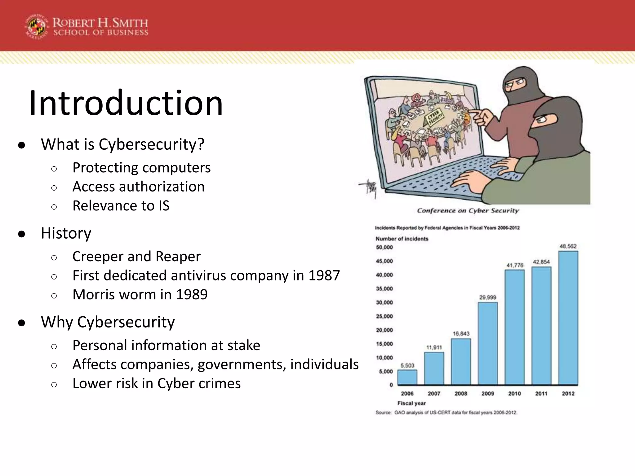 Cybersecurity - Introduction and Preventive Measures | PPTX