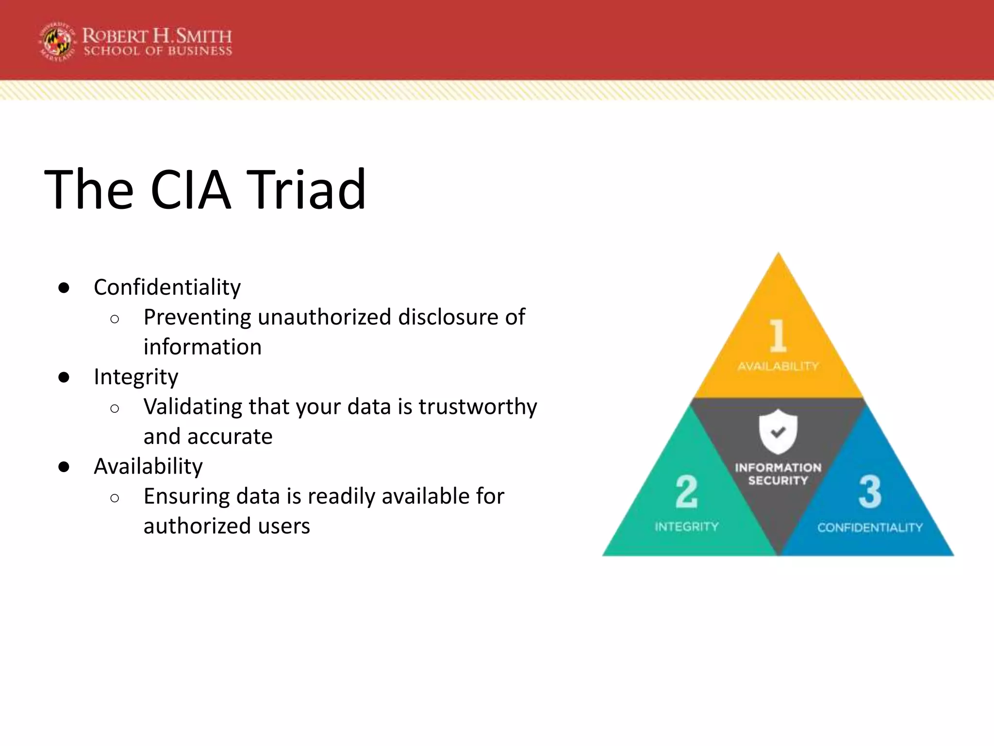 Cybersecurity - Introduction and Preventive Measures | PPTX