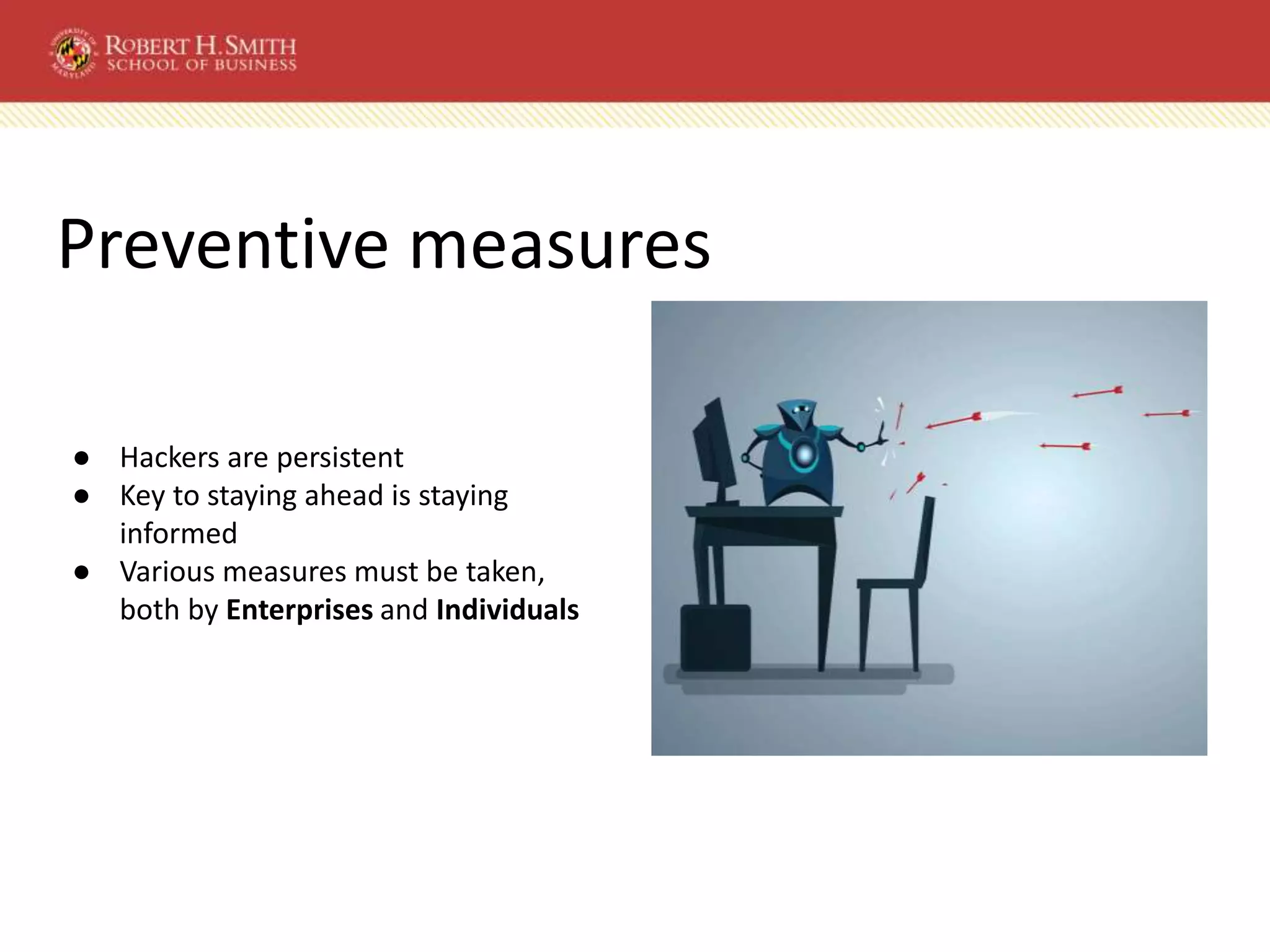 Cybersecurity - Introduction and Preventive Measures | PPTX