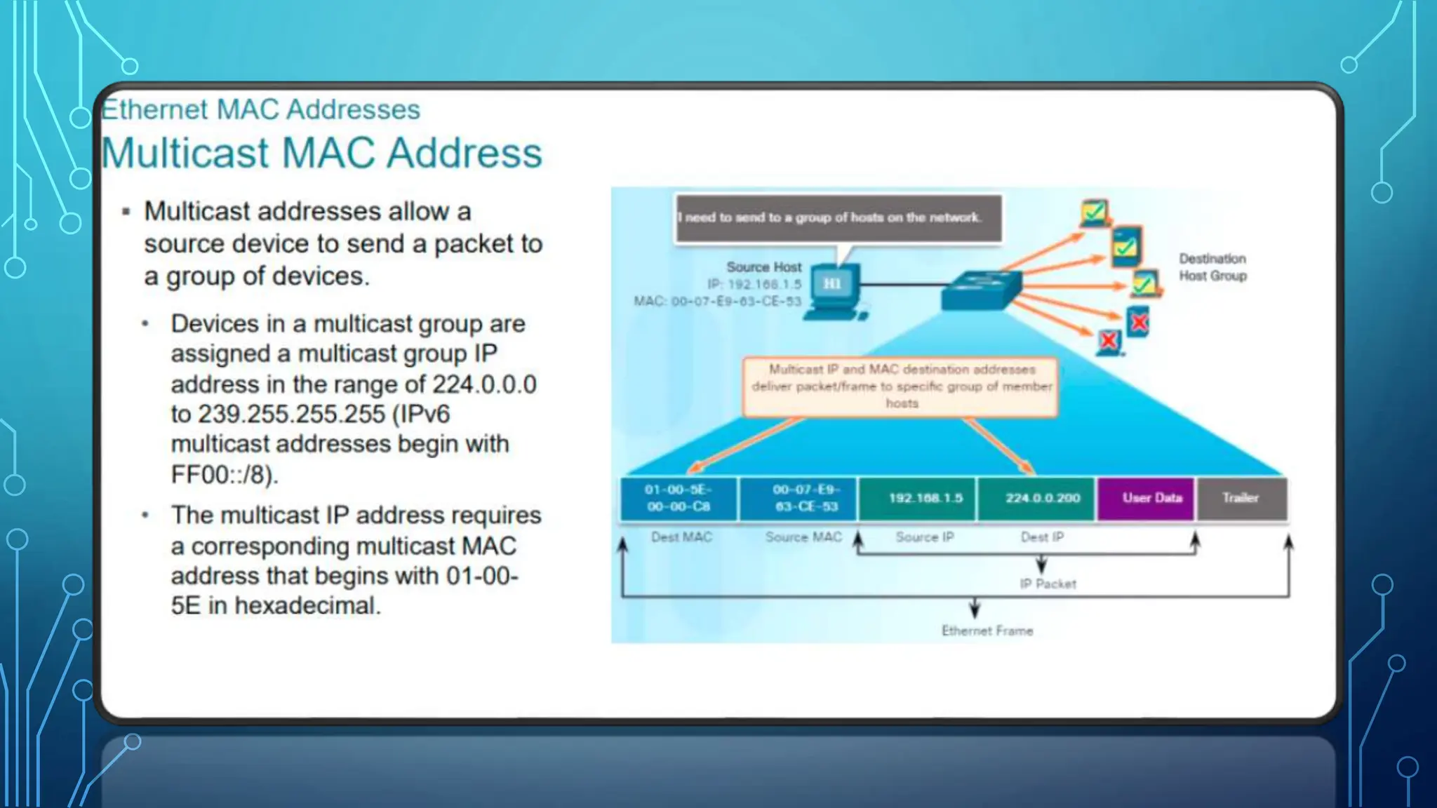 The ETHERNET and Mac Address Frame Processing .pptx