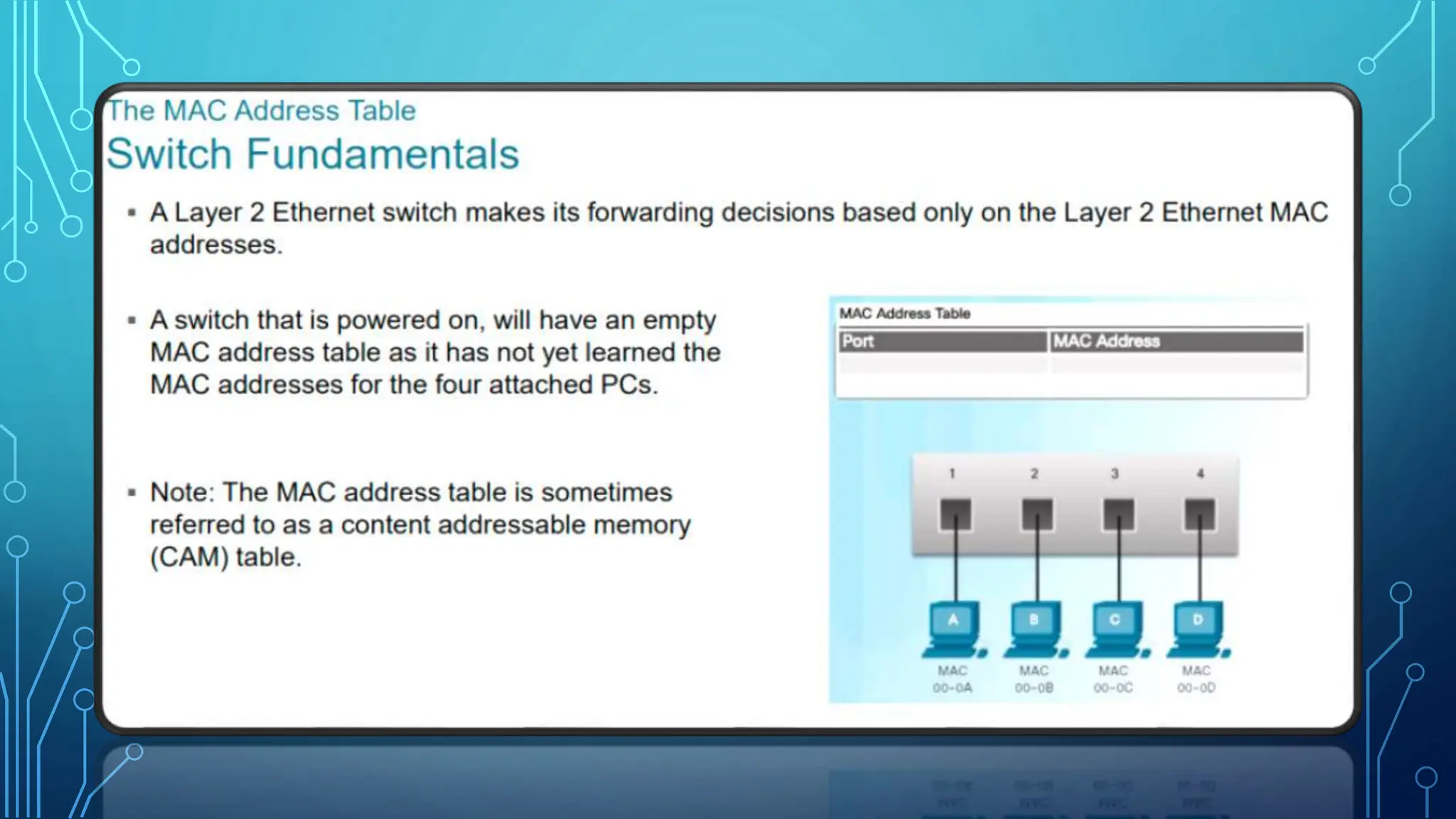 The ETHERNET and Mac Address Frame Processing .pptx