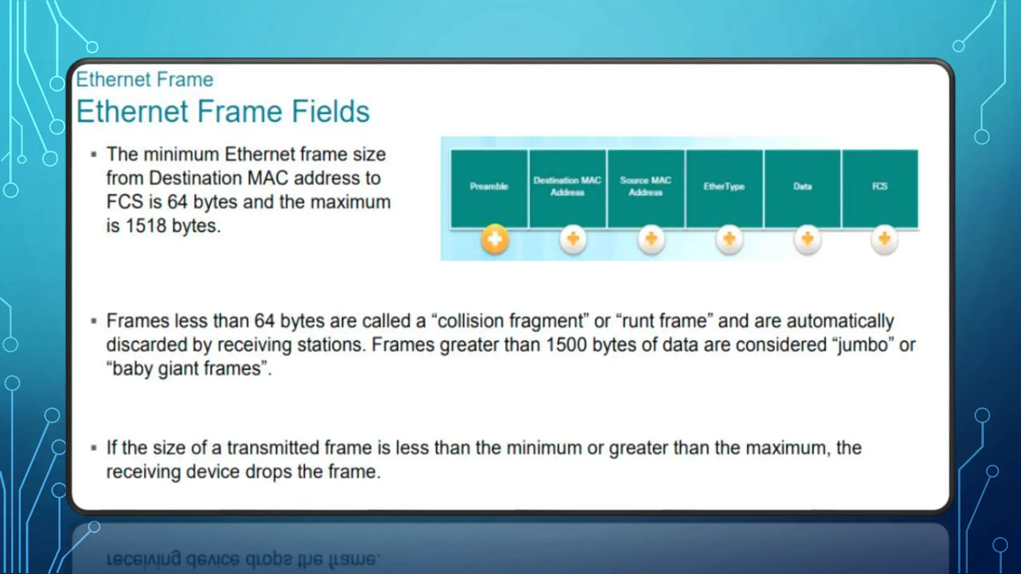 The ETHERNET and Mac Address Frame Processing .pptx