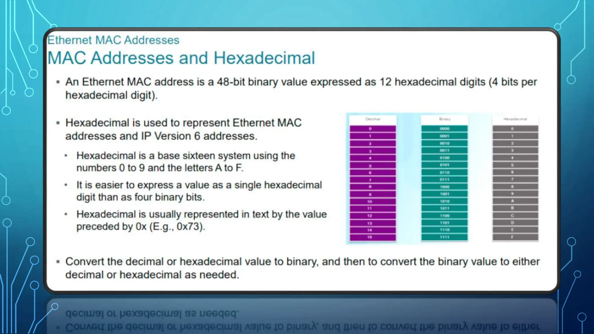 The ETHERNET and Mac Address Frame Processing .pptx