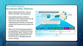 The ETHERNET and Mac Address Frame Processing .pptx