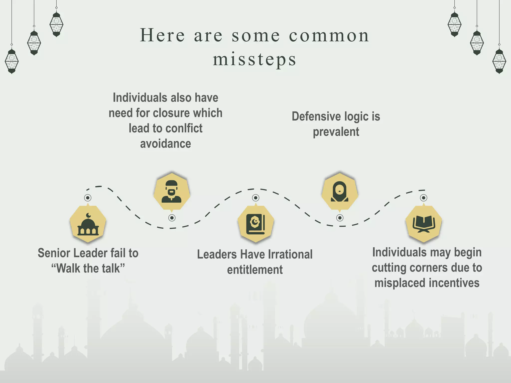 Group 1-Ethics Reporting.pptx