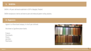 FALSE CEILING | PDF