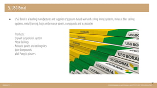 FALSE CEILING | PDF