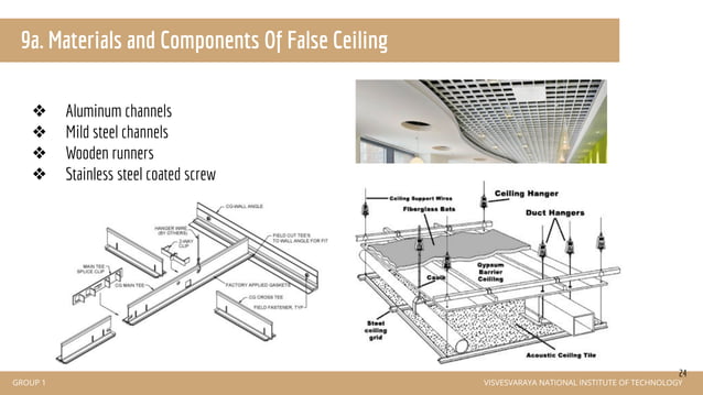 FALSE CEILING