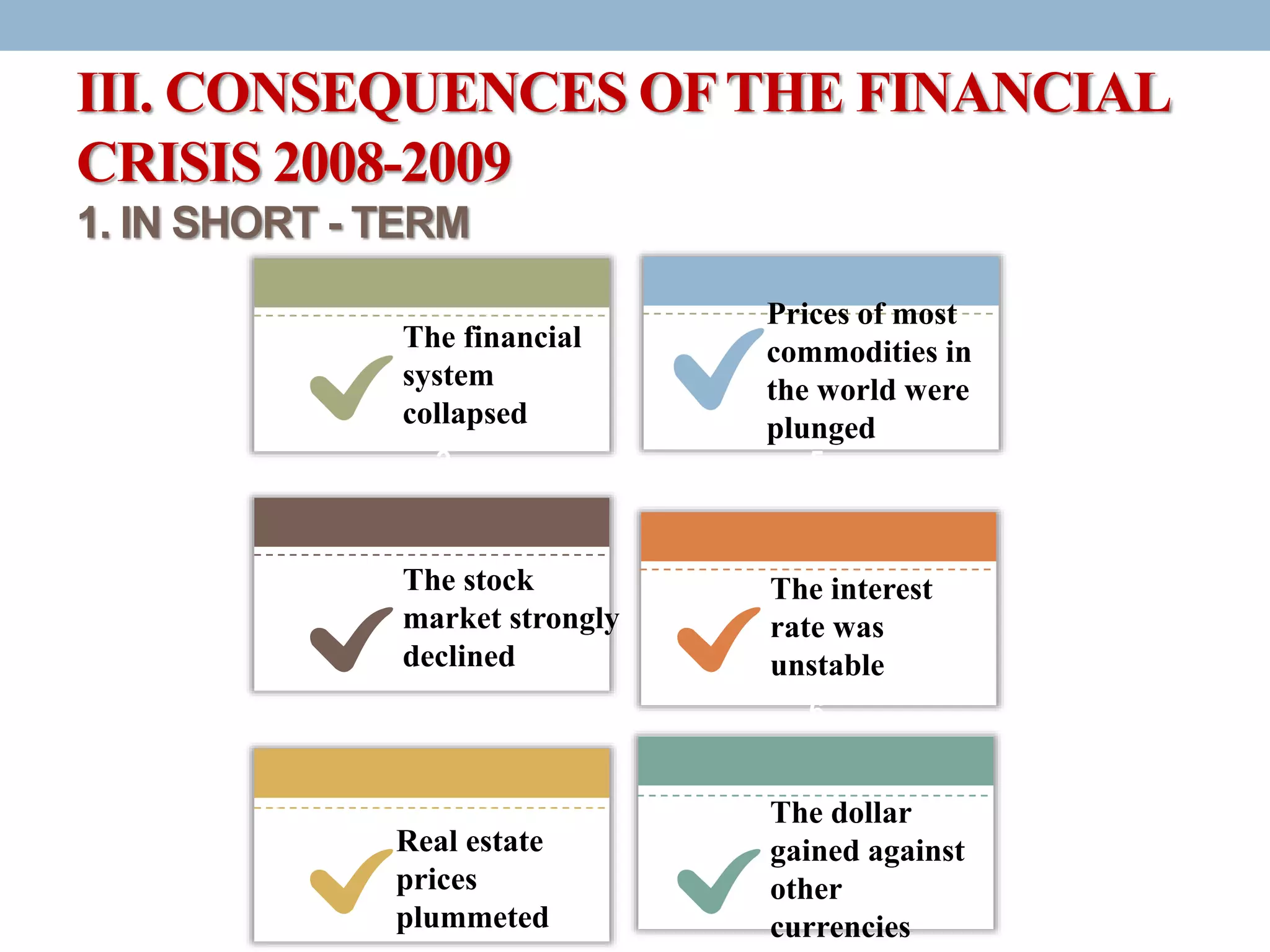 Financial crisis 2008 | PPTX
