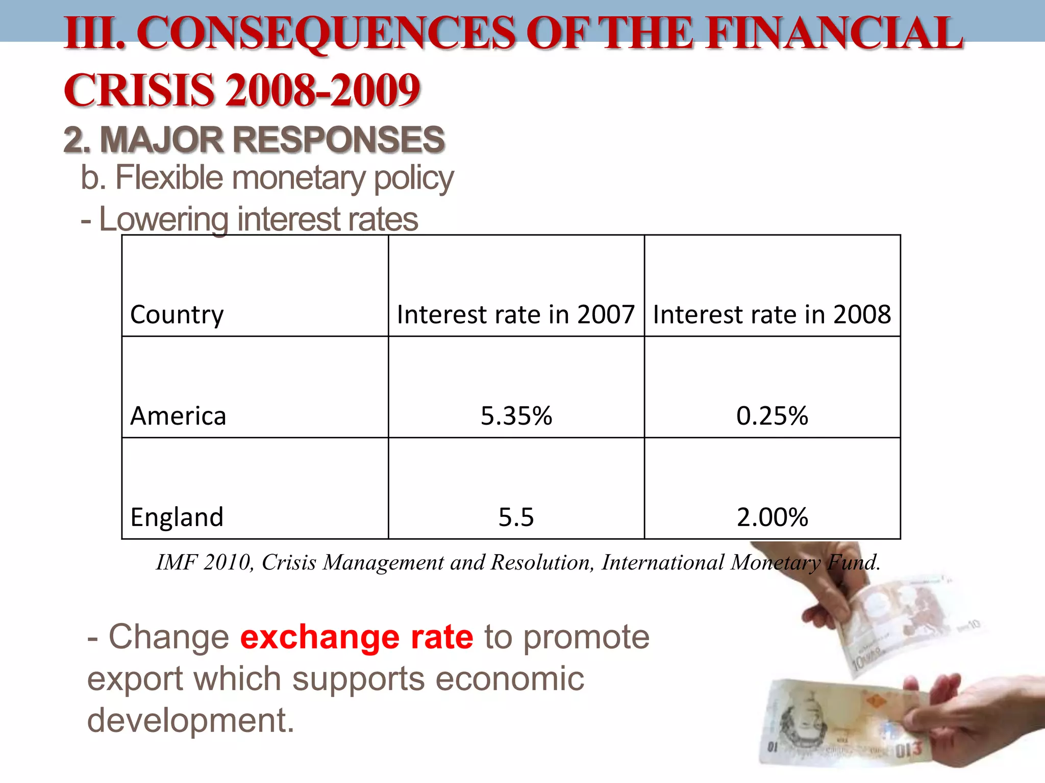 Financial crisis 2008 | PPTX