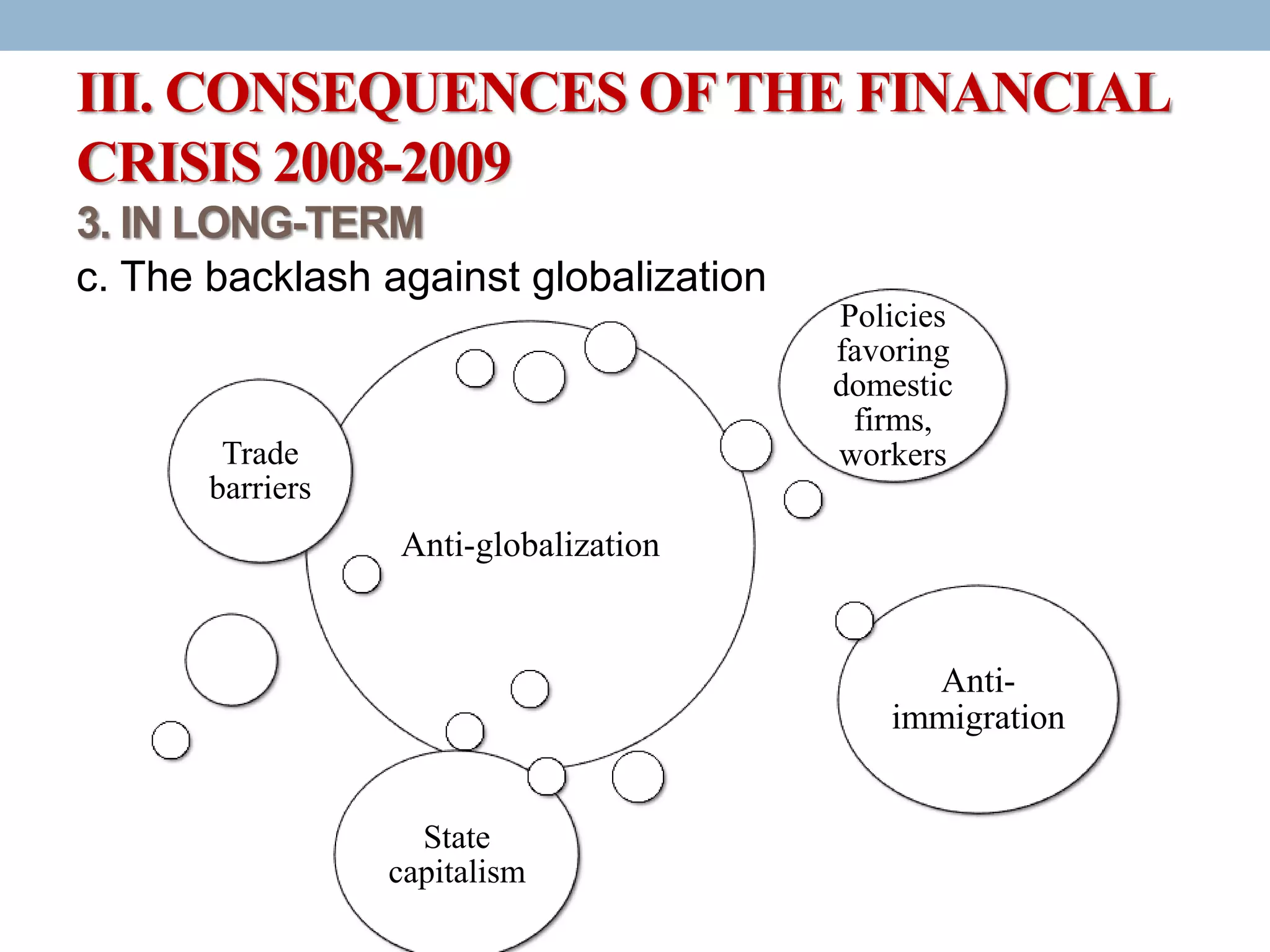 Financial crisis 2008 | PPTX