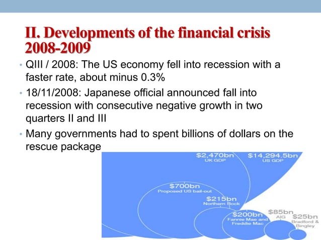 Financial crisis 2008 | PPTX