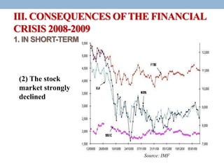 Financial crisis 2008 | PPTX